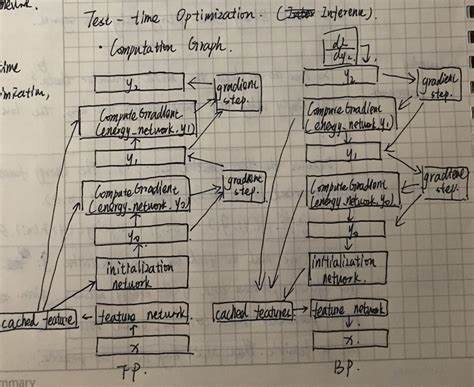 Extreme Multi Label Text Classificationkim Cnn And Xml Cnn Saberda的幻想乡
