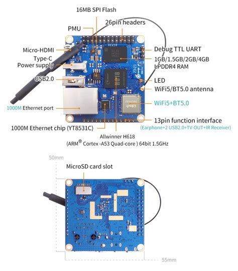 Orange Pi Zero 3 Allwinner H618 Sbc поставляется с оперативной памятью до 4 ГБ — Cnxsoft