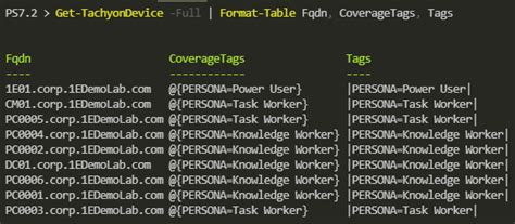 Autonomous Persona Management Using 1e Tachyons Powershell Toolkit