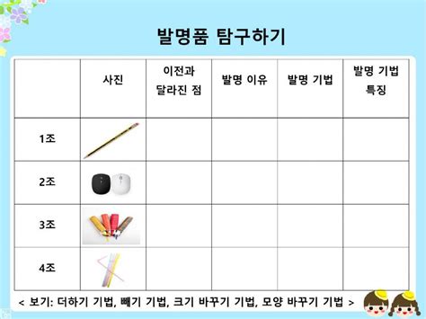 실과 6학년 발명 Online Exercise For Live Worksheets