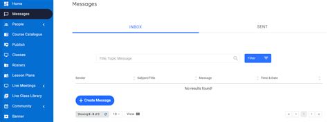 Messages E2 Platform