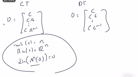 Discrete Time Systems Observability Lecture 15 Part Ii Youtube