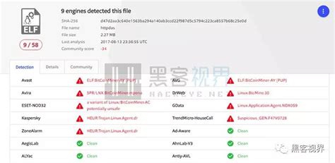 近20万肉鸡组成僵尸网络PyCryptoMiner正疯狂开采门罗币 安全内参 决策者的网络安全知识库
