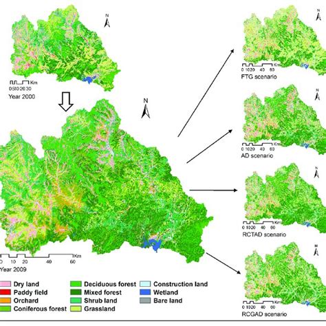 land use patterns for 2000 and 2009 and under four potential land use