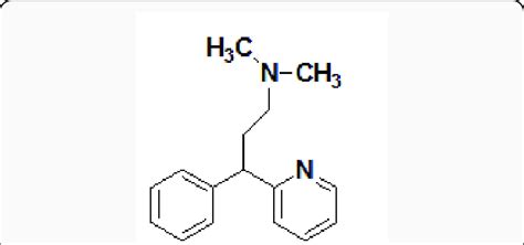 Structure Of Pheniramine Download Scientific Diagram