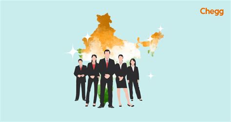 Inspiring Social Entrepreneurs In India 2025 List