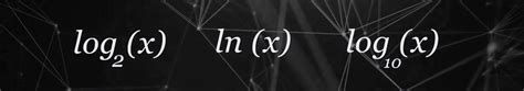 Log Addition Calculator