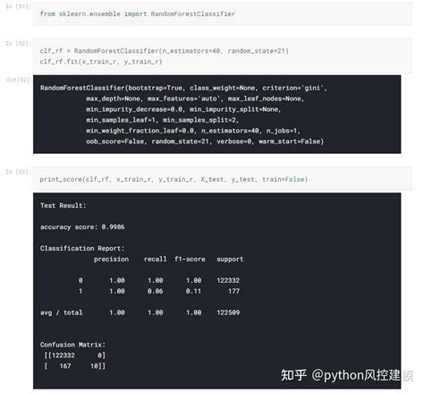 Python风控建模实战lendingclub（基于12万真实数据） 知乎
