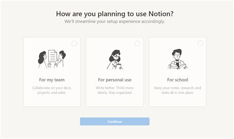How To Reduce Saas Churn With Fast Customer Onboarding Noupe
