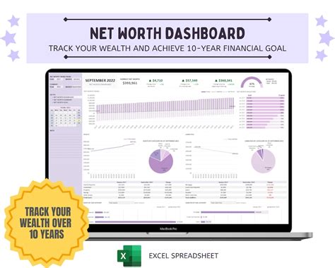 Net Worth Dashboard Excel Money Tracker Assets And Liabilities