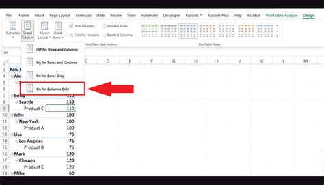 How To Insert A Column To The Right In Excel Spreadcheaters