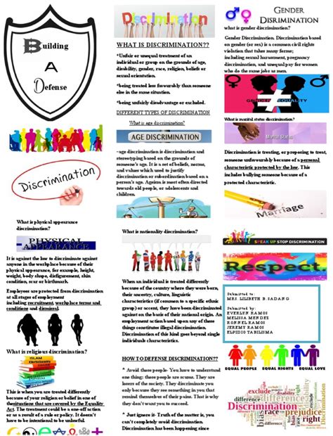 Discrimination Brochure 2 Pdf Discrimination Ageism