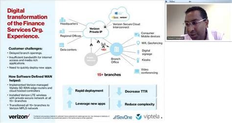 Install Upgrade On Nexus Switches In Vpc With Nx Os Networking