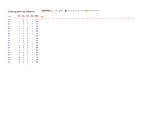 Gantt Chart Xlsx In Excel Allbusinesstemplates