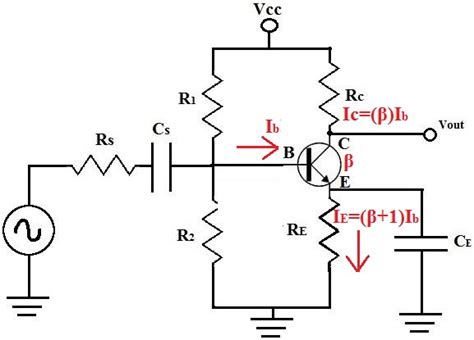 What Is β Beta Of A Transistor