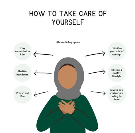 The Muslimah Sex Guide To Halal Haram Sex Acts Artofit