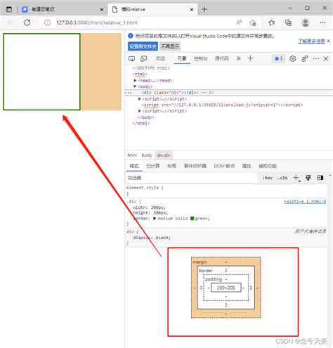 一文读懂css【css3】绝对（absolute）定位和相对（relative）定位 相对定位是相对谁定位的 绝对定位又是根据谁绝对定位的 子