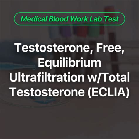 Testosterone Free Equilibrium Ultrafiltration Wtotal Testosterone