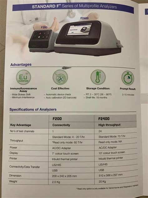 Fully Automated Immunoassay Analyzer Mitra Distributors At ₹ 72000