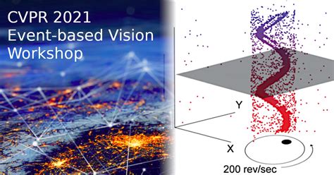 CVPR 2021 Workshop On Event Based Vision