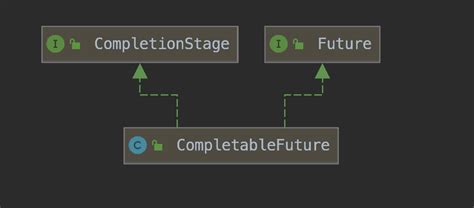Java基础面试题 小林coding Java面试学习