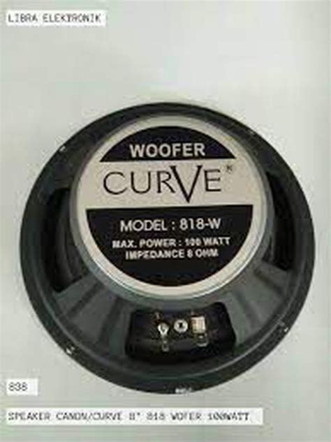 Speaker Curve