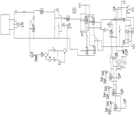 Matlabsimulation Model Of Pv System Based Boost Converter With Grid