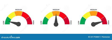 Vector Speedometer Scale From Green To Red With Arrow And Text Low Medium And High Stock Vector