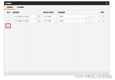 海康visionmaster 全局触发：使用全局触发功能执行流 程的方法 visionmaster图像触发 csdn博客