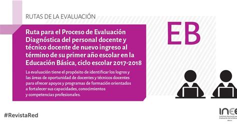 Ruta Para El Procesos De Evaluación Diagnóstica Del Personal Docente Y
