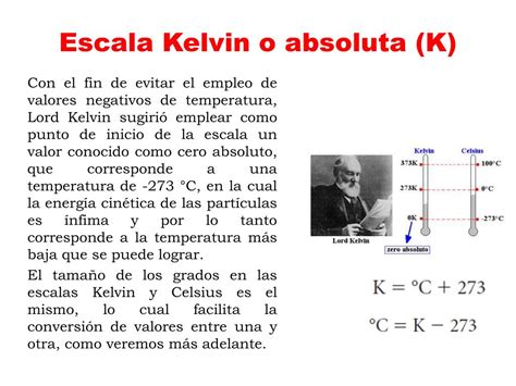 Físico Que Determinou O 0 Absoluto De Temperatura
