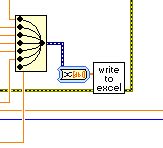 Labview Passing Multiple Signals As A Dynamic Signal To A Submodule
