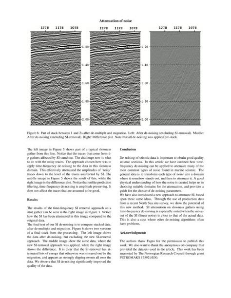 Attenuation