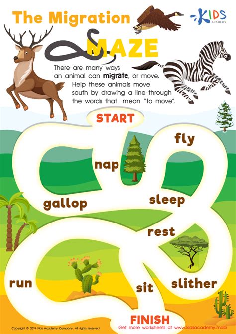 Migration Worksheets Worksheets Library