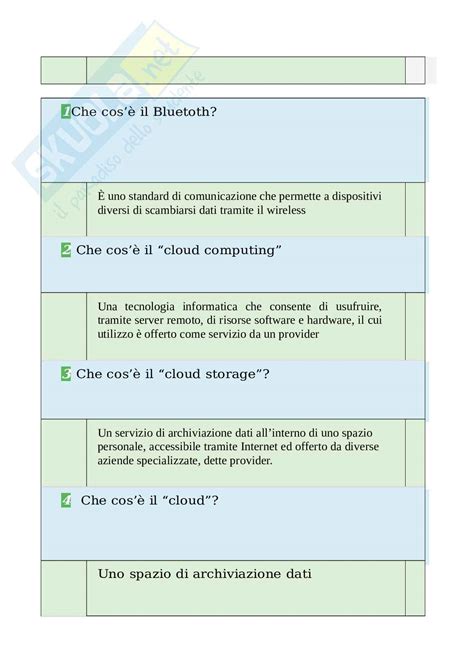 Tutte Le 720 Domande E Risposte Esame Di Eipass 7 Moduli User Moduli 1