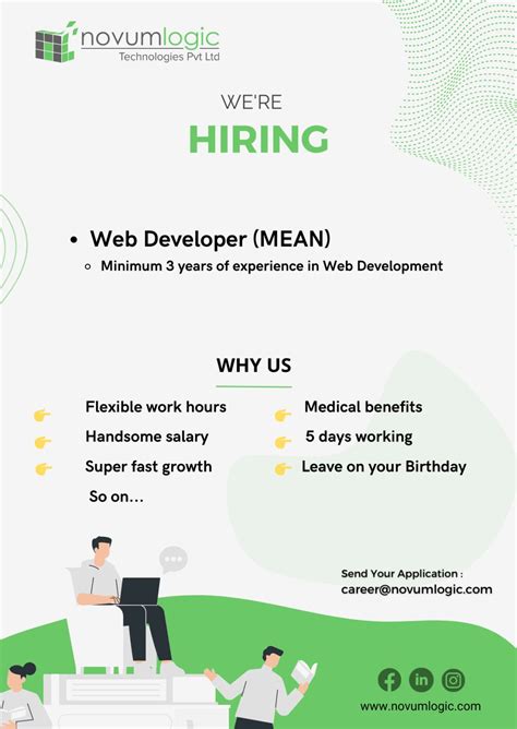 Meanstackdeveloper Fullstackdevelopers Fullstackdeveloperjobs Fullstackjobs
