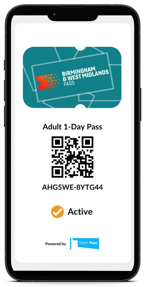 Royal Air Force Museum Cosford Birmingham And West Midlands Pass