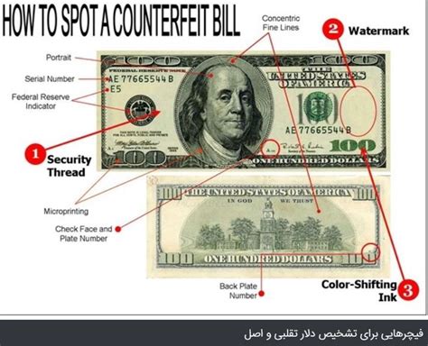 How To Identify Counterfeit Bills