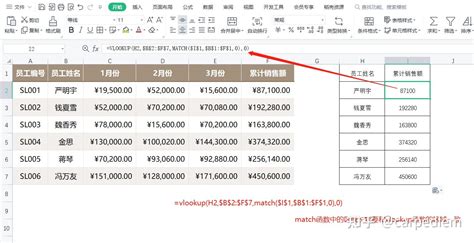 excel中vlookup、hlookup、match、index查找函数的使用方法 知乎