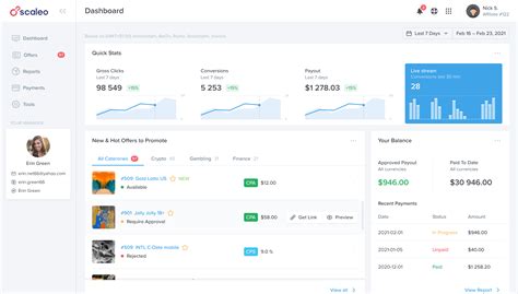 How To Build An Incentive Program For Customers That Works Scaleo Blog