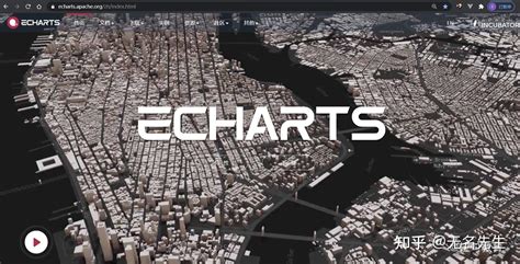 数据分析与可视化精讲04 图表组件：echart 数据可视化图表基础 知乎