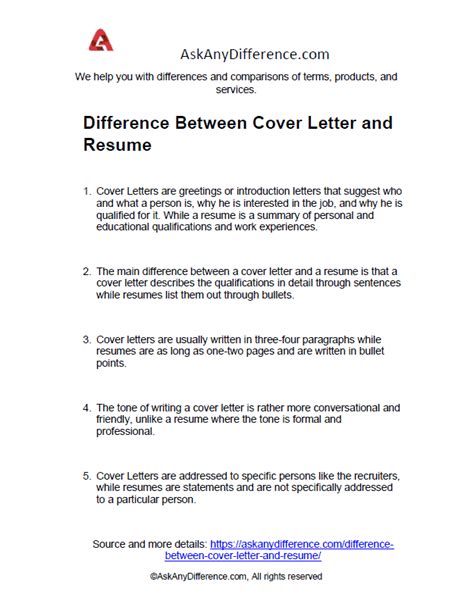 The Difference Between Cover Letter Motivation Letter And