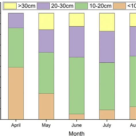 Peng Zhang Associate Professor Phd Wuhan University Wuhan Whu State Key Laboratory Of