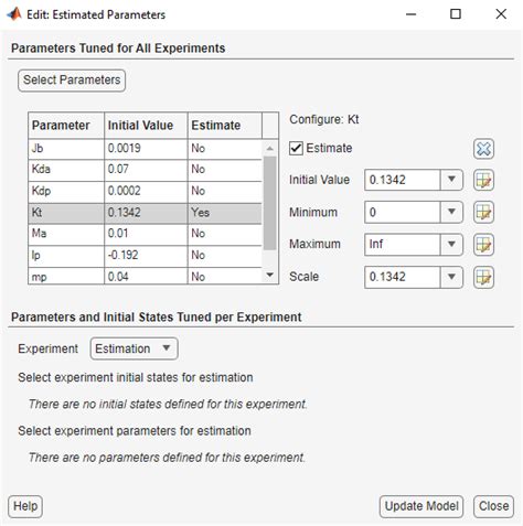 Inverted Pendulum Parameter Estimation Matlab And Simulink
