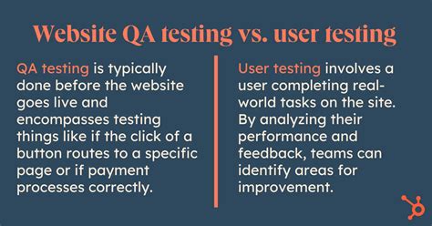 website quality assurance how i qa my website for maximum impact