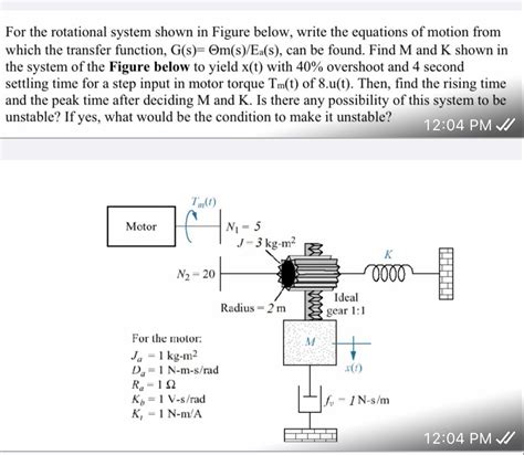 Solved For The Rotational System Shown In Figure Below