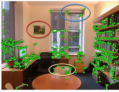 40 Stereo Vision Foundations Of Computer Vision