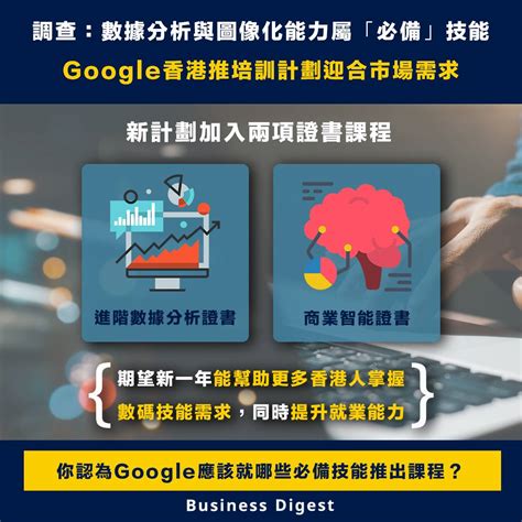 Google Survey Suggests Over Half Of Respondents Consider