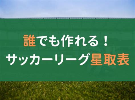 Excel Starter Kit 0から始めるExcel講座
