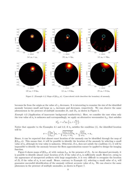 Application Of Music Type Imaging For Anomaly Detection Without